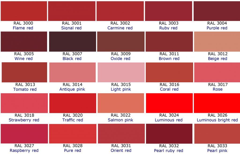 Ral Colours - سپهر رنگ آرافام